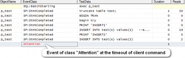 CommandTimeout – How to handle it properly? – Vedran Kesegic Blog