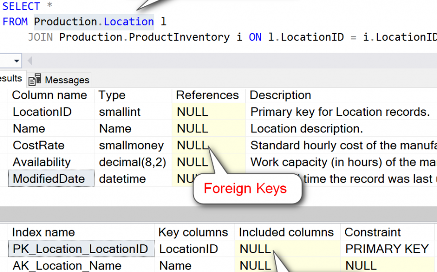 sp_xdetails – index and table info – Vedran Kesegic Blog
