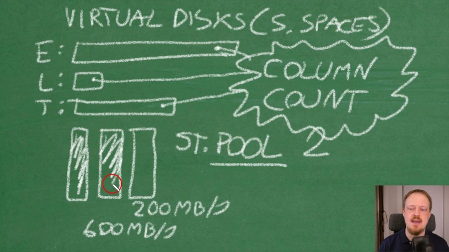 Vedran Kesegic Blog – SQL Server Articles, Tips and Tricks