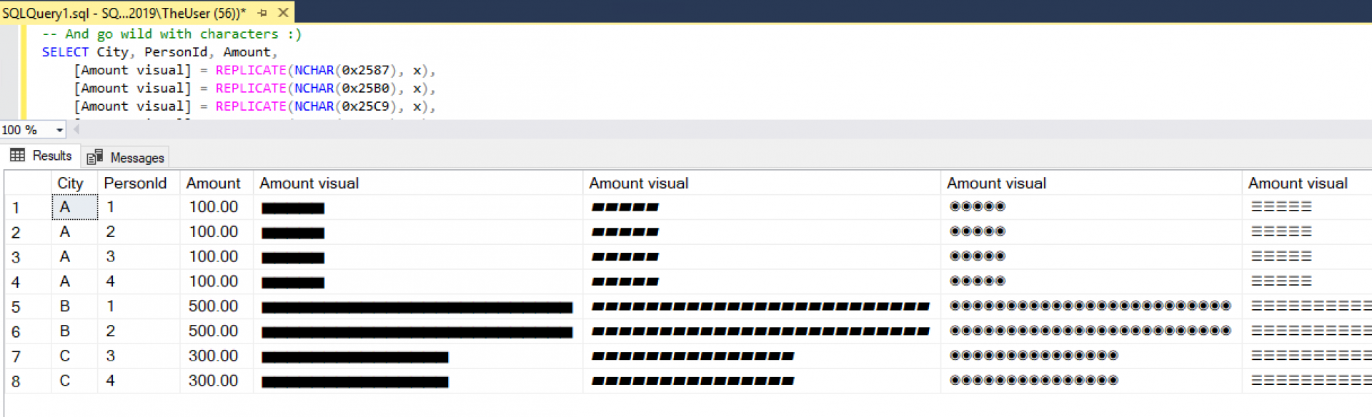 Have SUM() fun! – Vedran Kesegic Blog